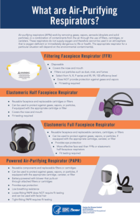 Benefits of Powered Air-Purifying Respirators | Blog