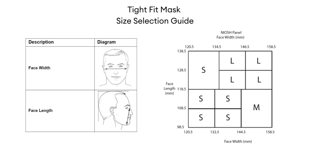Tight Fit Half Mask M – Medium - Optrel US